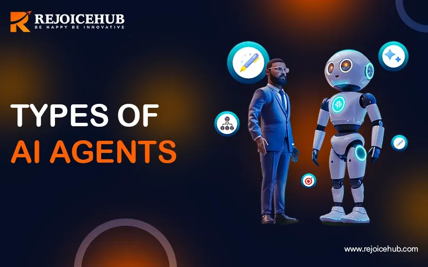 Different Types of AI Agents | A Complete Guide