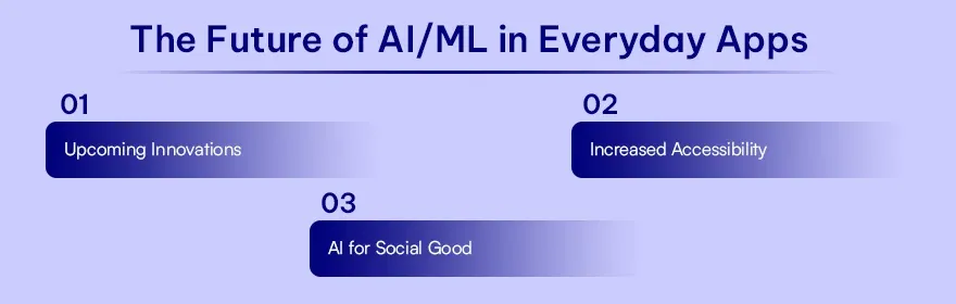 How AI/ML Apps Revolutionizing Everyday Experiences?